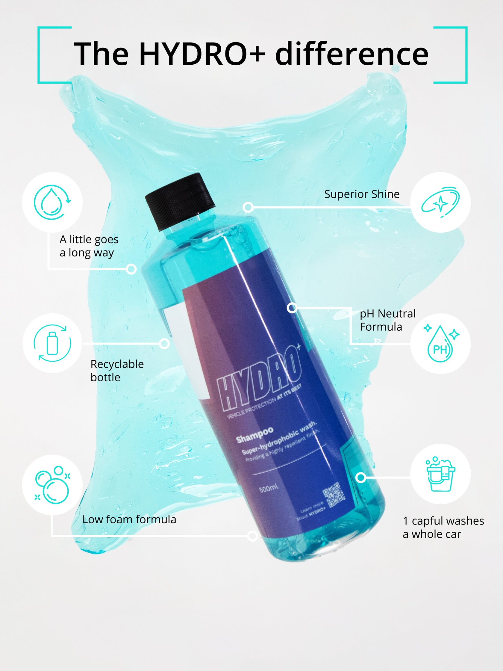 HYDRO+ Shampoo – M1 store By MotorOne