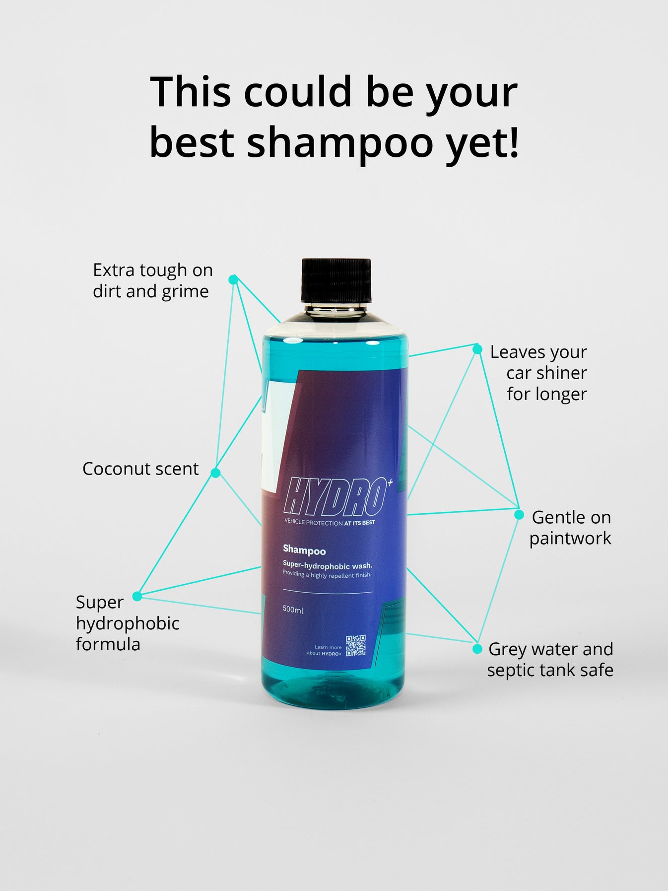 HYDRO+ Shampoo – M1 store By MotorOne